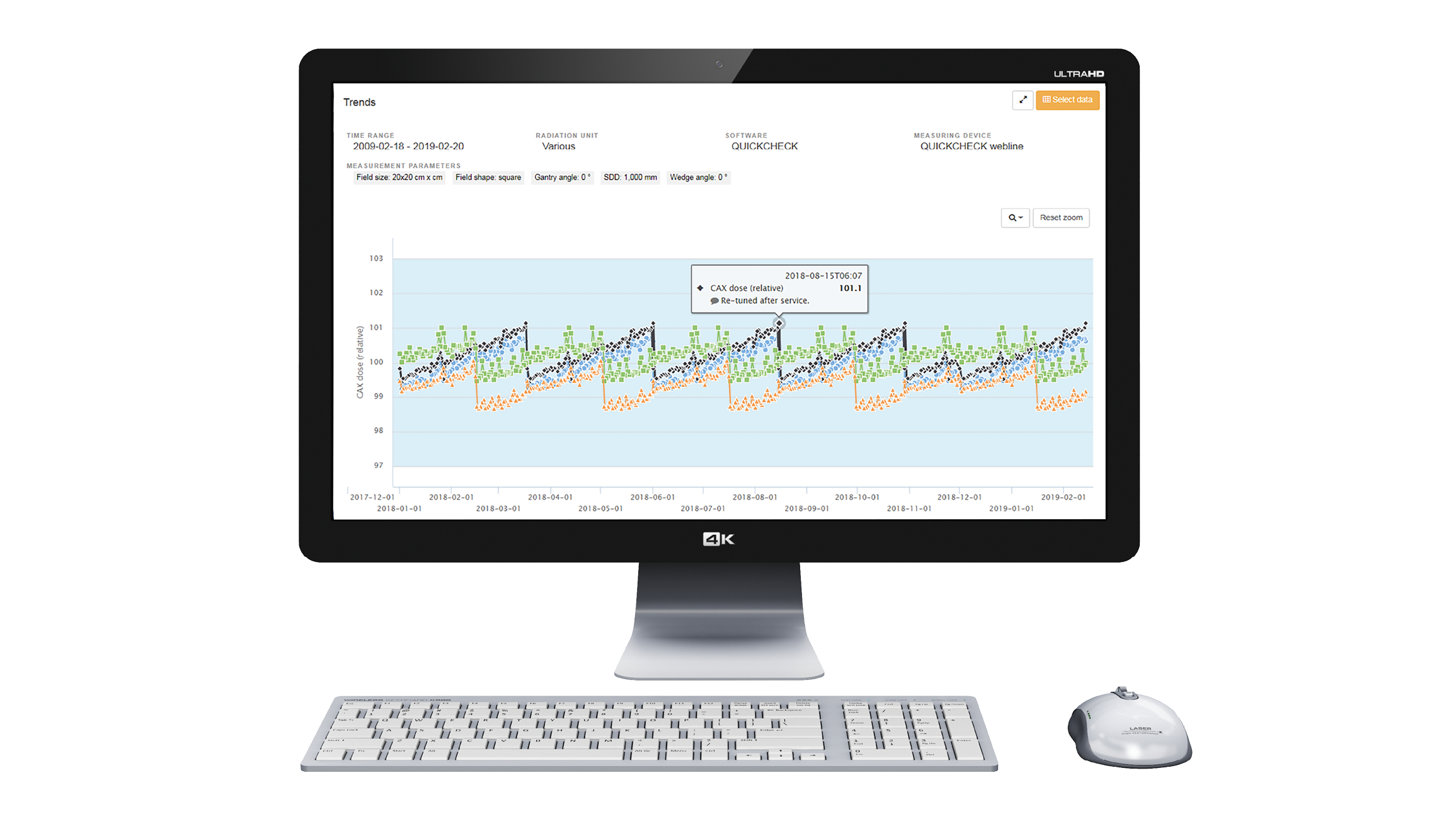 Track-it QA data management platform | PTW