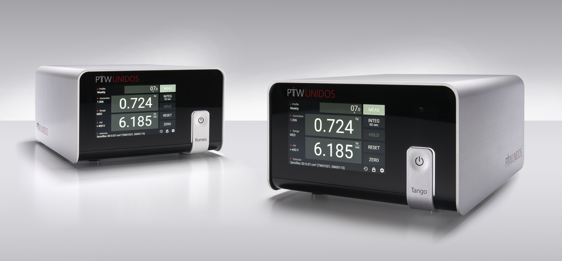 Press Release UNIDOS | PTW